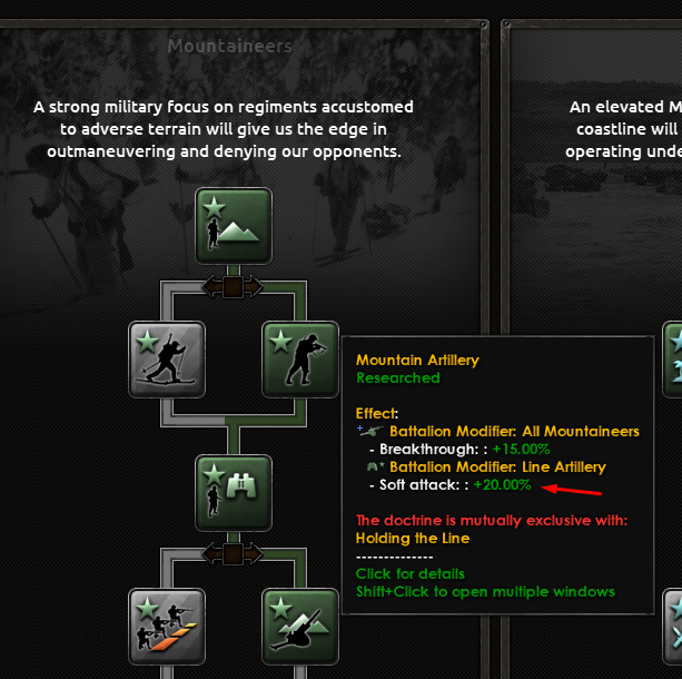 Rangers vs Recon, too good to be true. | Paradox Interactive Forums