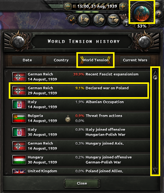 Who started the war? | Paradox Interactive Forums