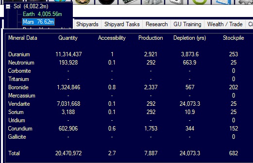 Sirius Business - a C# Aurora forum game. v2.5 | Page 19 | Paradox ...