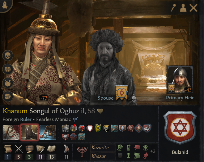 The Christian Kingdom of Sarir – the Forgotten Persian Principality ...