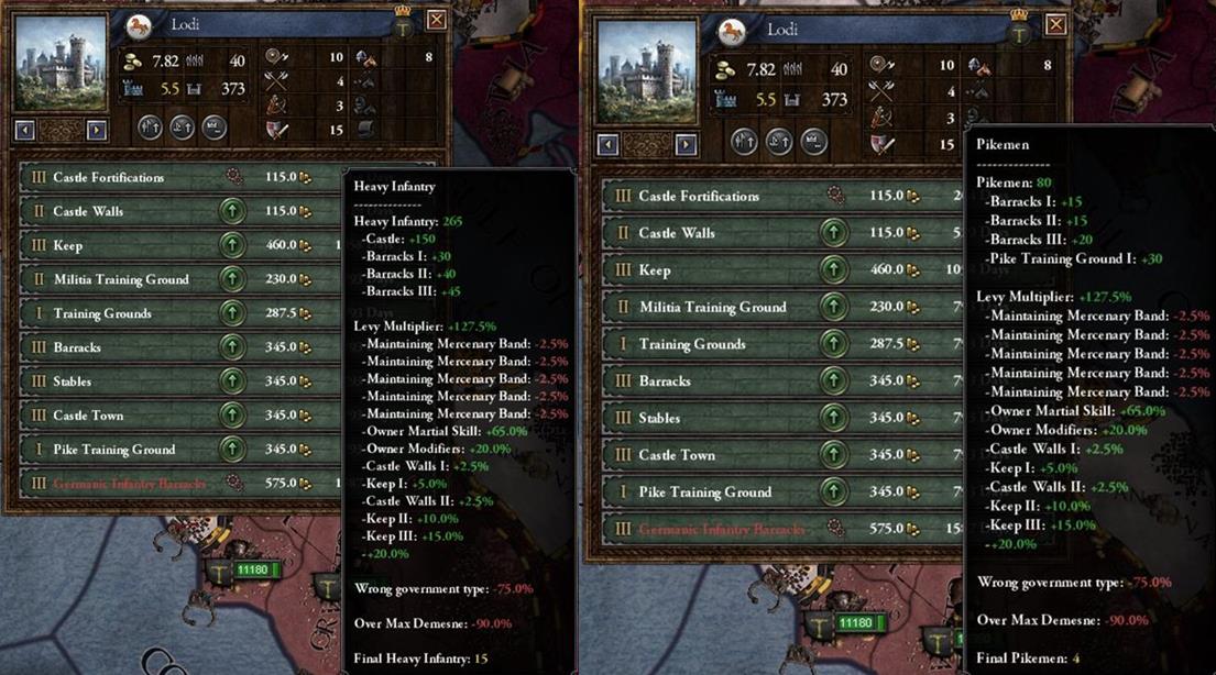 How inactive are cultural buildings, when the culture of the capital ...