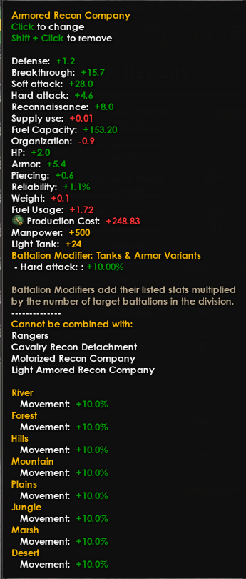 How do you build tank support companies for infantry? | Paradox ...