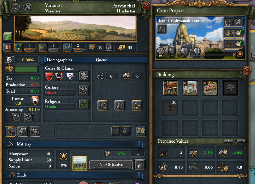 "Conquest of x" modifiers went missing? | Paradox Interactive Forums