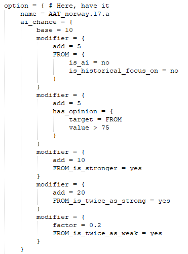 Looking for help on playing Norway. | Paradox Interactive Forums
