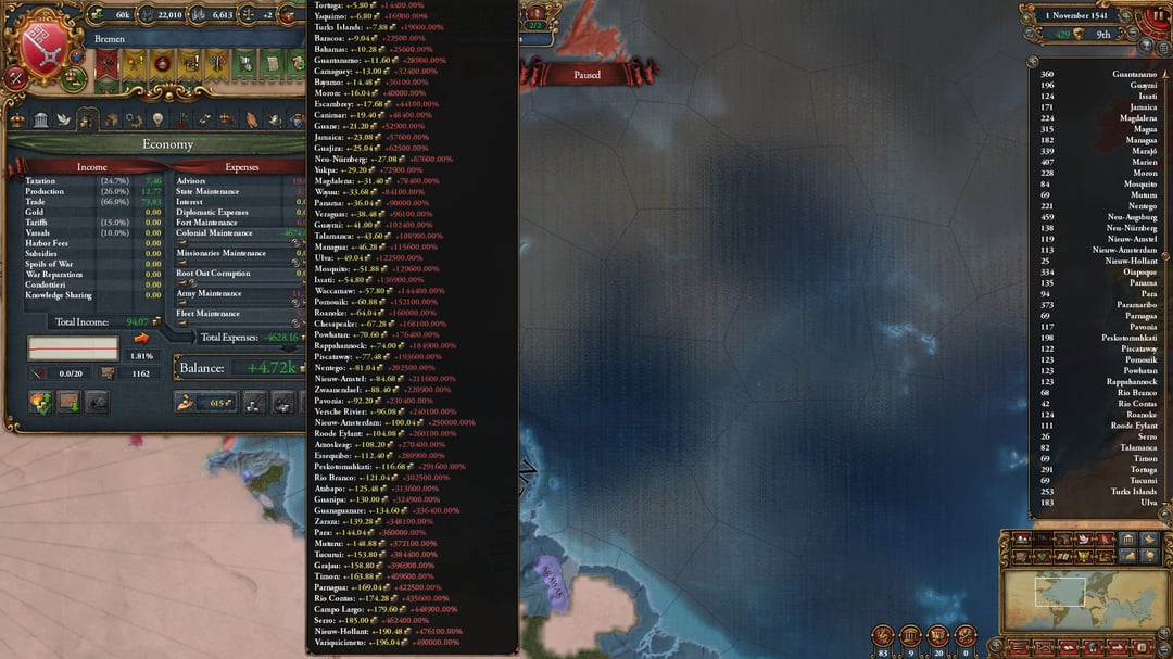 How to turn your colonies into money-printing machines (featuring ...