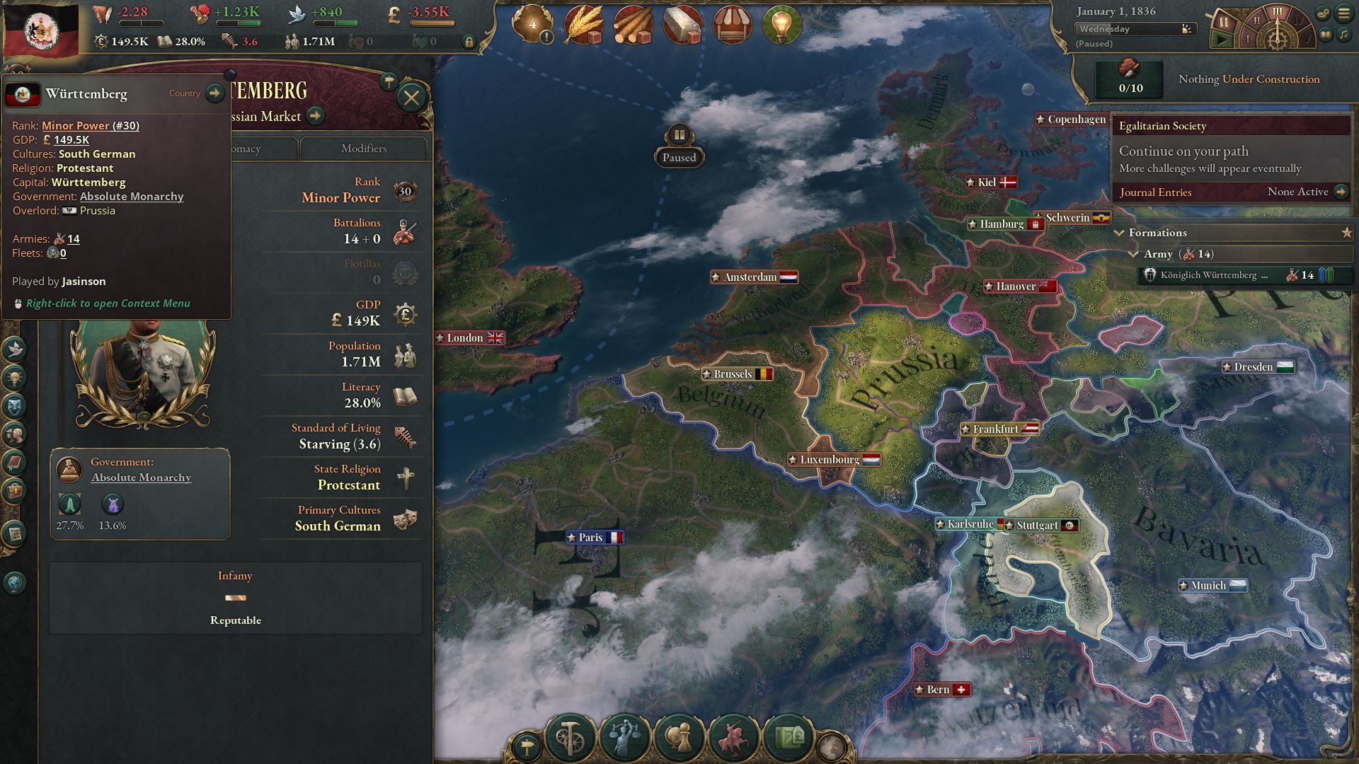 No population or GDP is shown at province tab. | Paradox Interactive Forums