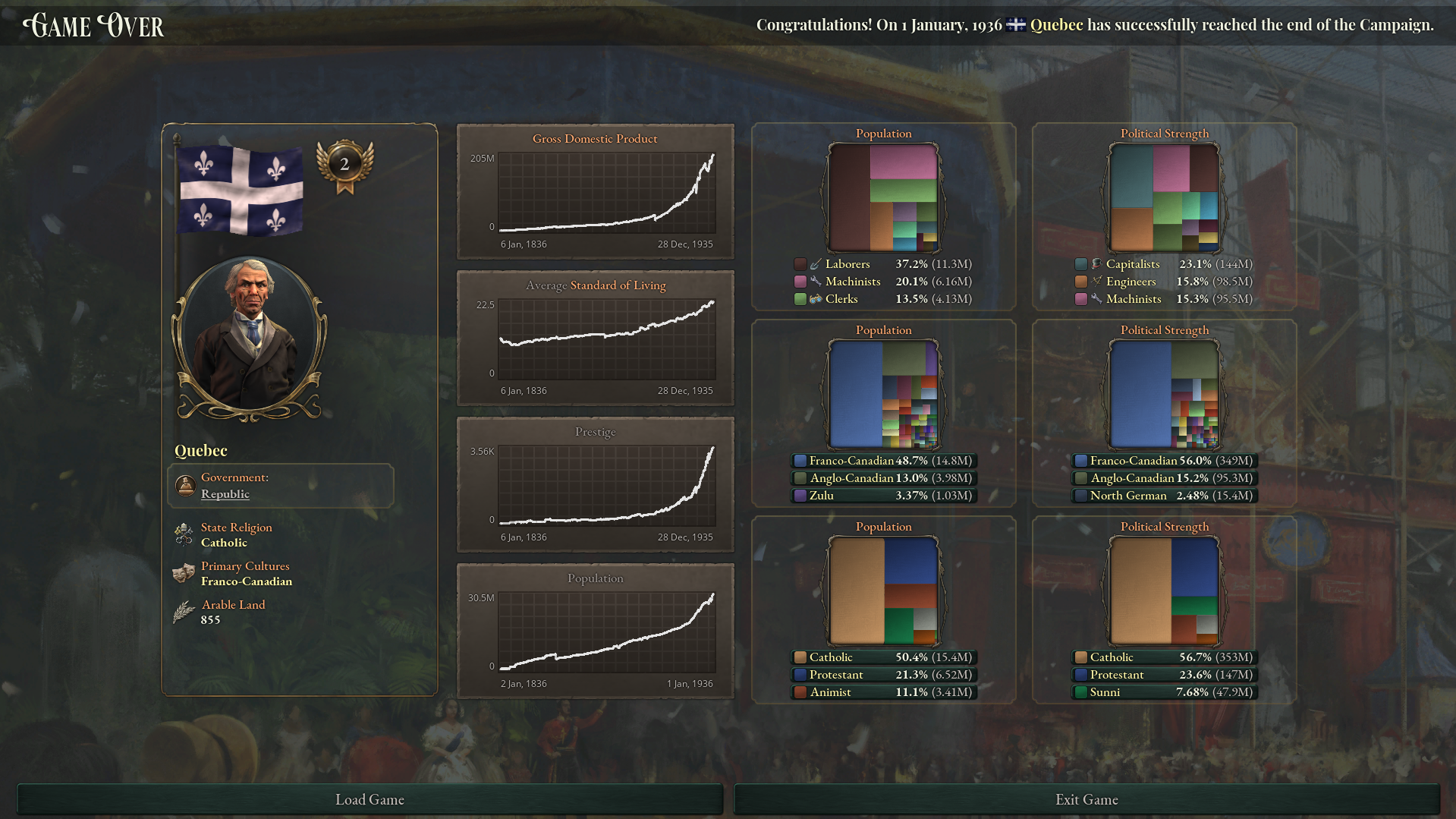 See the endgame map | Paradox Interactive Forums