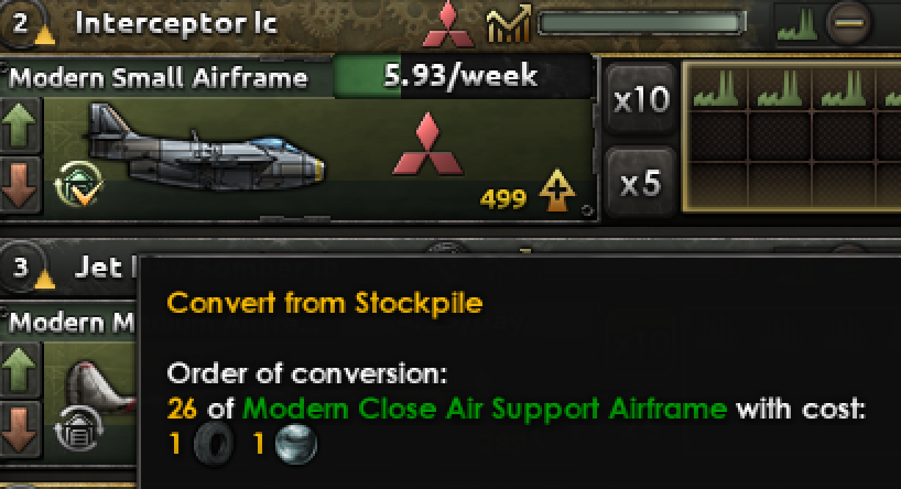 Airplane conversion converts foreign fighters into CAS, but not into ...