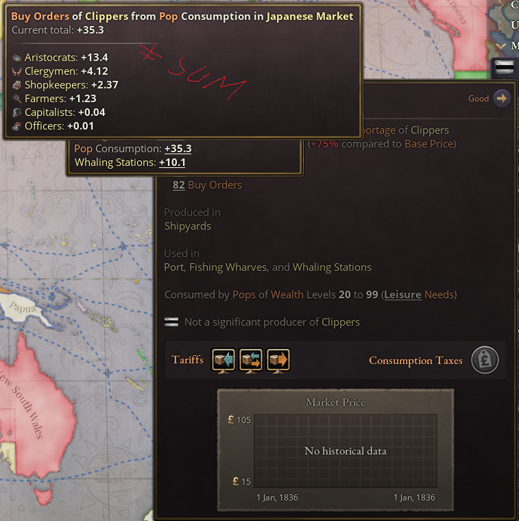 Confirmed - Tooltip of Pop Clipper Consumption not showing correct values | Paradox Interactive ...