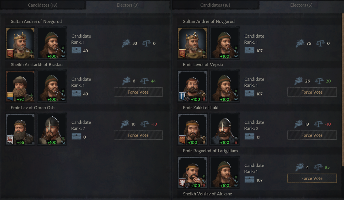The Obligatory CK3 Strange Screenshot Thread | Page 108 | Paradox ...
