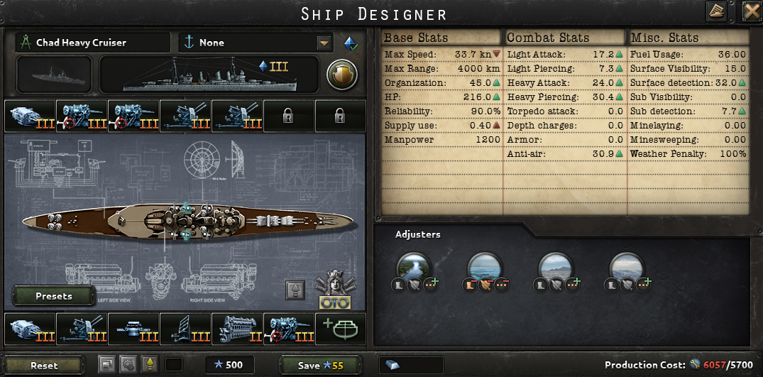 How do you play the new italian tree? | Paradox Interactive Forums