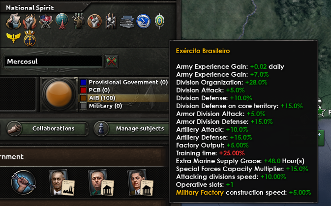 Stop giving countries only 4 (or even less research slots) | Paradox ...