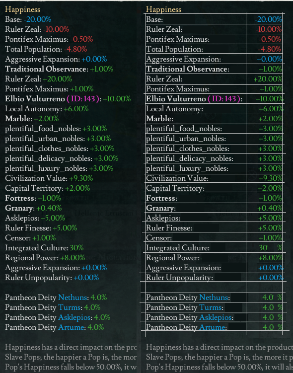 Suggestions for how to improve the UI/UX design from previous Paradox games (screenshot heavy ...