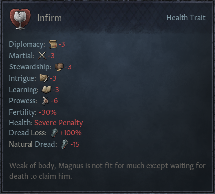 Should an minimum age limit be put on the infirm trait? | Paradox ...