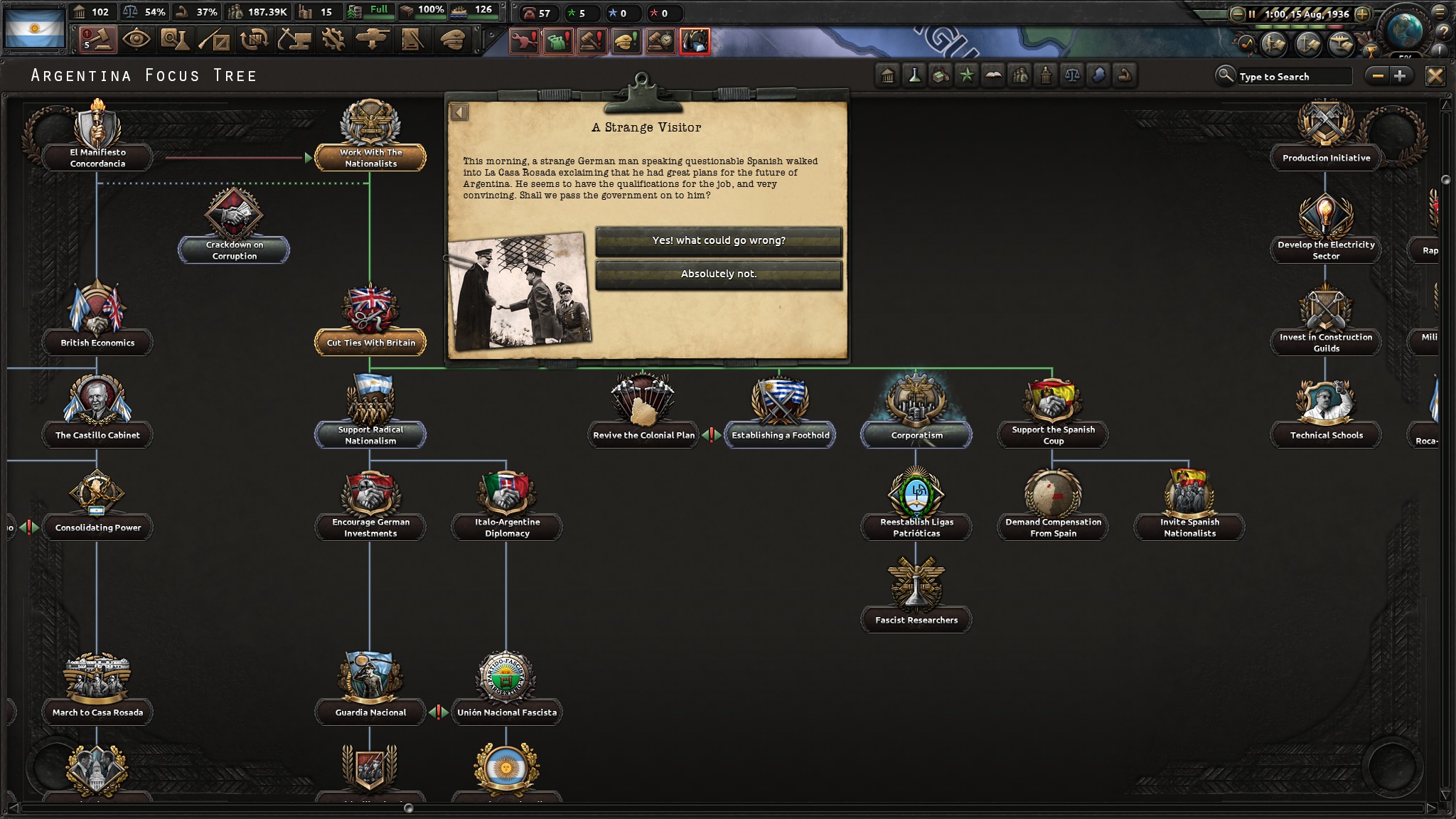 Focus Tree guide: How to get Senor H. in Argentina (Meme path, TOA ...