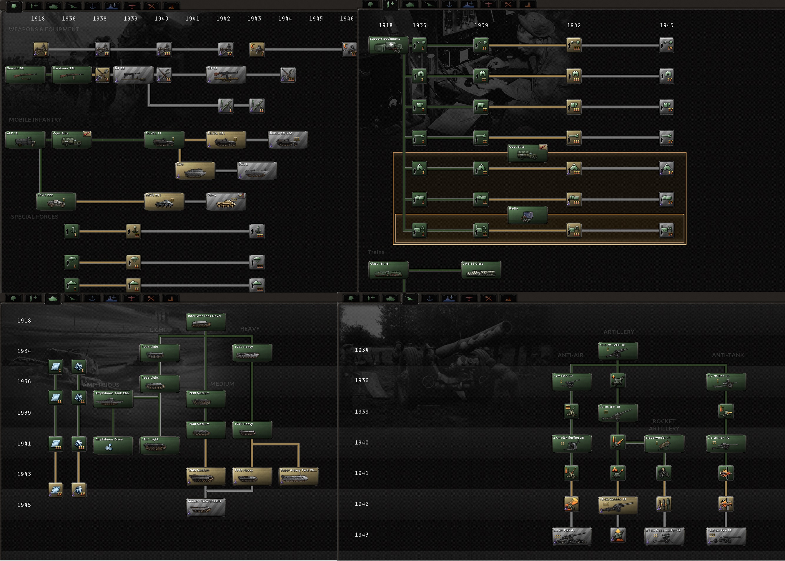 My favoritefor division for PvE and How it work | Paradox Interactive ...