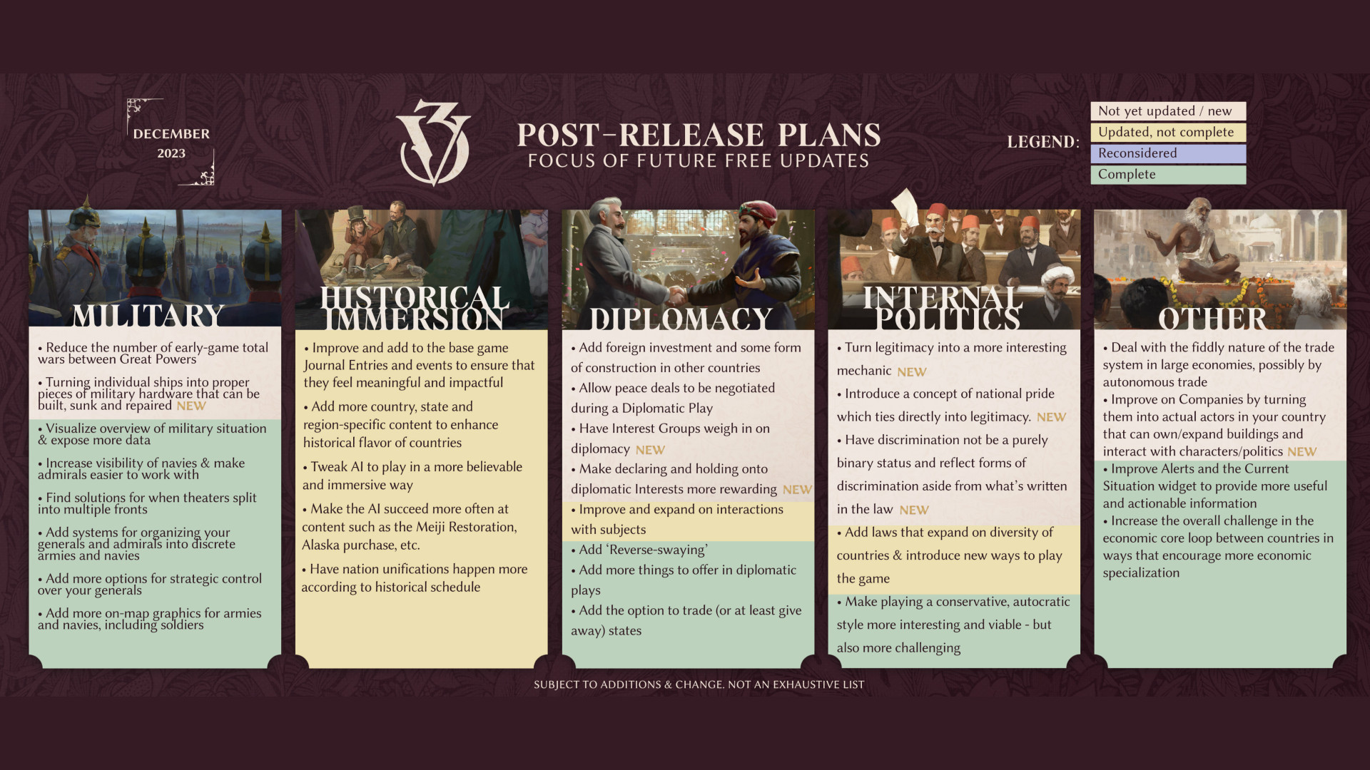 Roadmap? | Paradox Interactive Forums