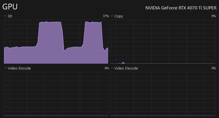 CPU & GPU Utilization on Main Menu/Home Screen are High | Paradox Interactive Forums