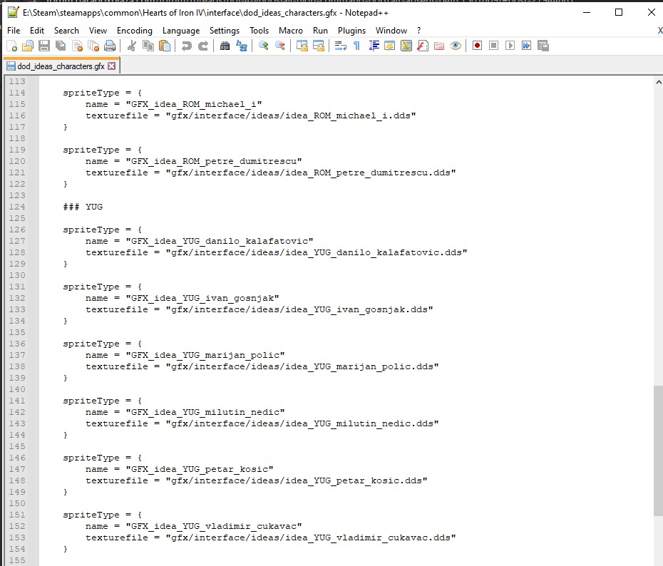 Yugoslavia's Borivoje Mirkovic's Portrait replaced with a generic ...