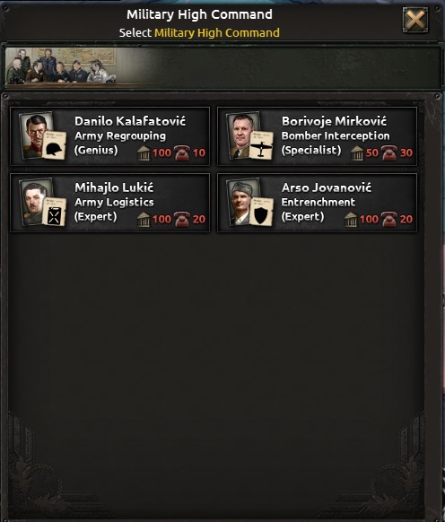 Yugoslavia's Borivoje Mirkovic's Portrait replaced with a generic ...