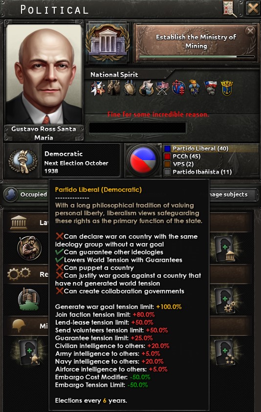 Chile - 1938 Elections - Party Names Missing | Paradox Interactive Forums