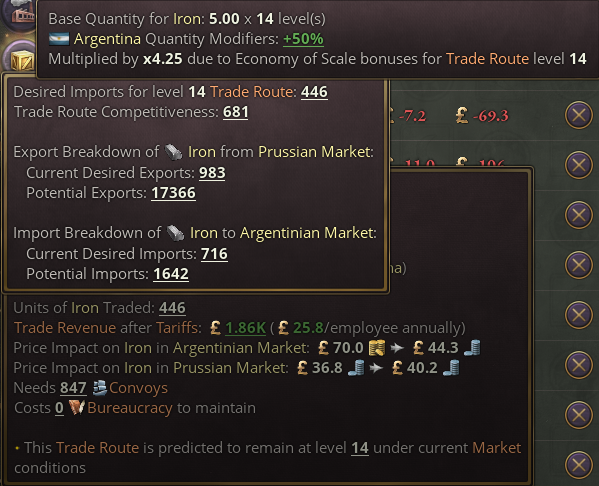 Optimize trade routes to save convoys | Paradox Interactive Forums