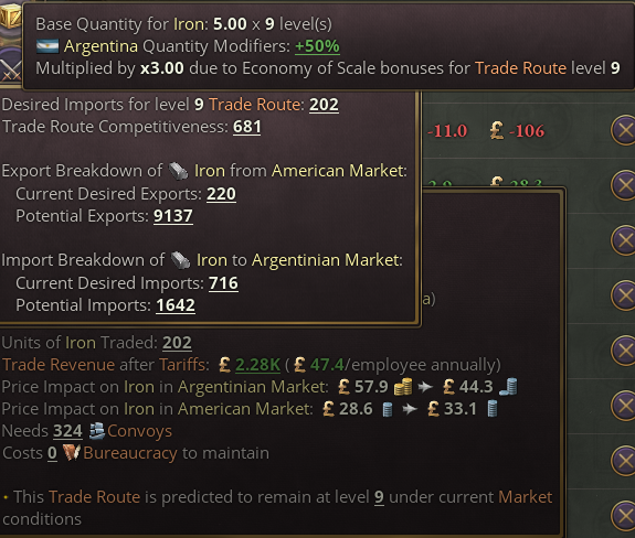 Optimize trade routes to save convoys | Paradox Interactive Forums