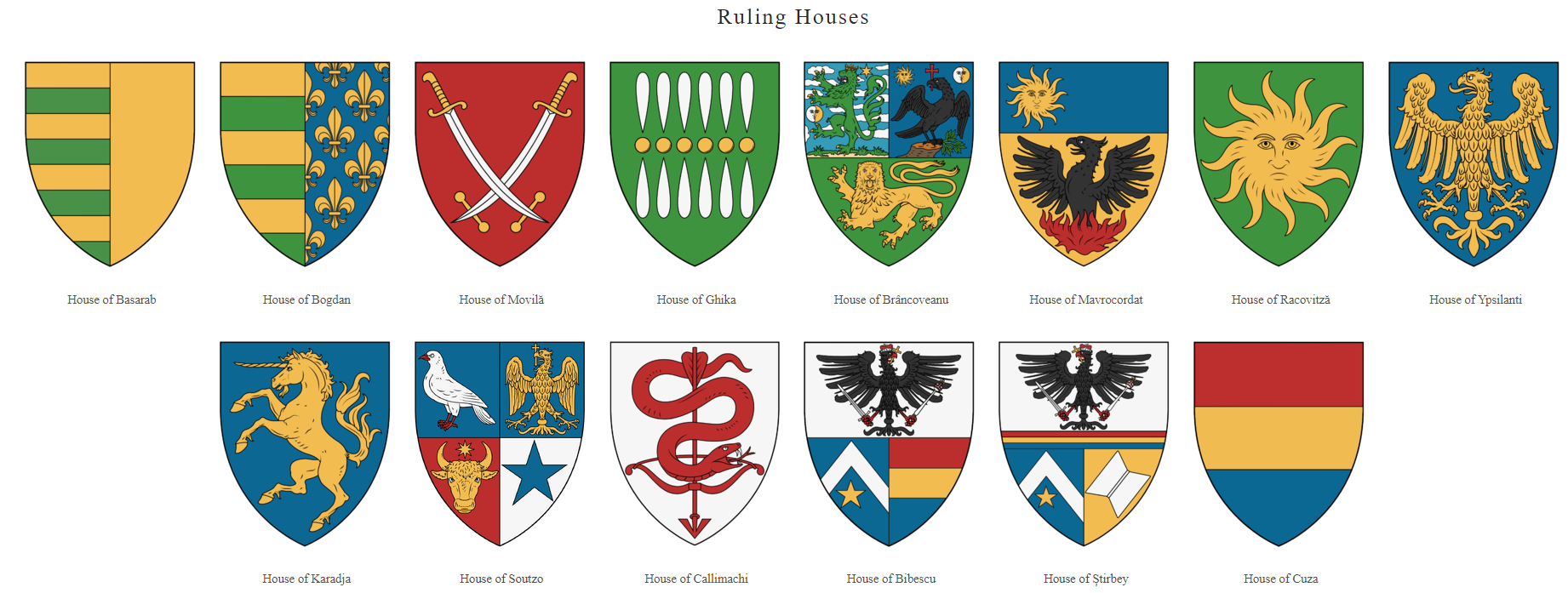 Historical Information for a better representation of the Vlachs ...