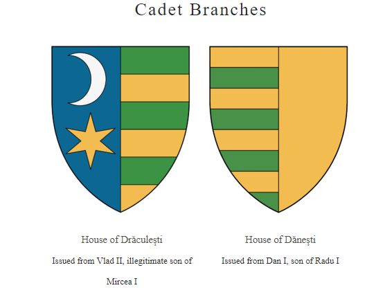 Historical Information for a better representation of the Vlachs ...