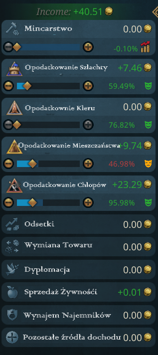 Renaming items on the Income/Expense lists - suggestions | Page 3 | Paradox Interactive Forums