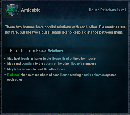 Game Mechanic Proposal: House Relations and House Feud Rework | Paradox ...