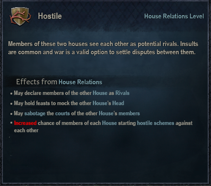 Game Mechanic Proposal: House Relations and House Feud Rework | Paradox ...
