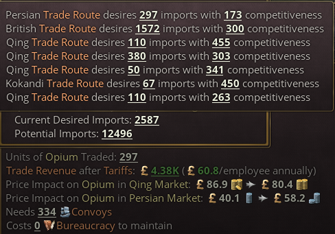 Trade visualization | Paradox Interactive Forums