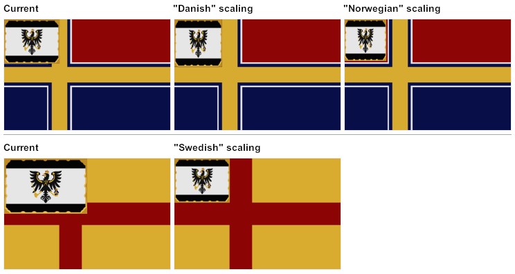 Scandinavia flag canton scaling issues | Paradox Interactive Forums