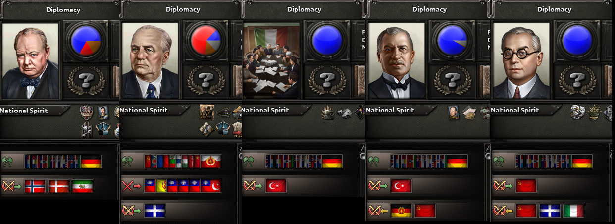 The post-war ww2 diplomacy in a nutshell | Paradox Interactive Forums