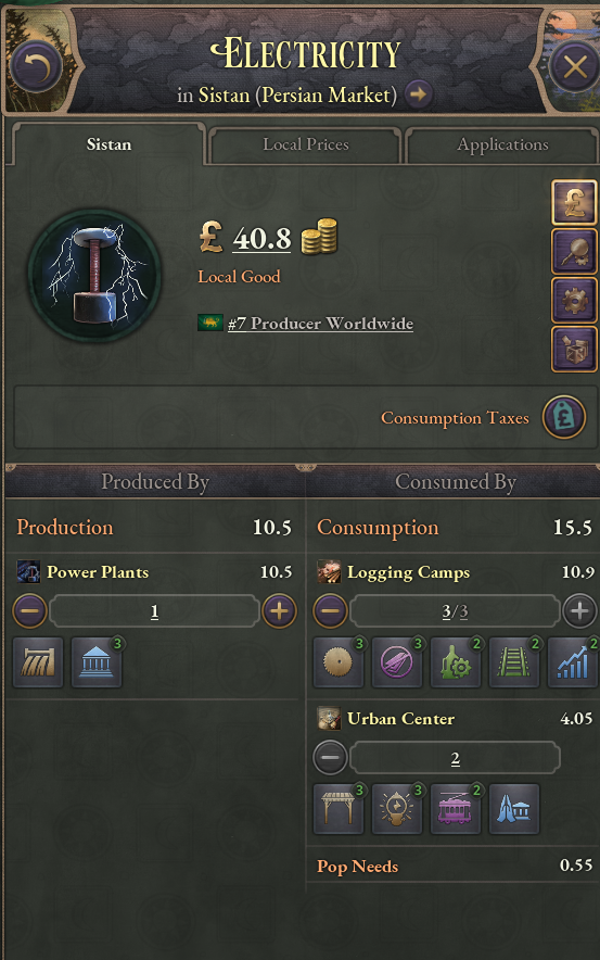 State good window showing potential consumption not only consumed by buildings | Paradox ...