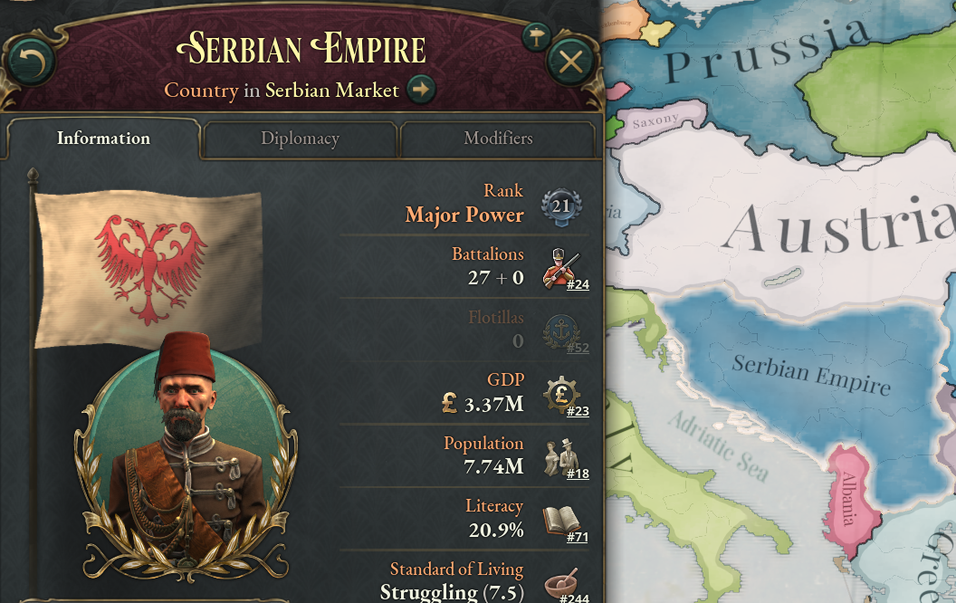 [MOD] Greece, Byzantium, & the Balkans Flavor | Paradox Interactive Forums