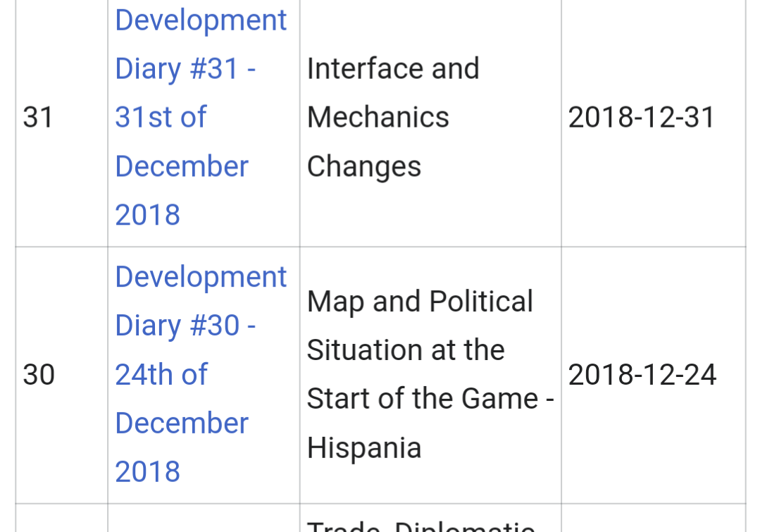 Praise be Johan | Paradox Interactive Forums