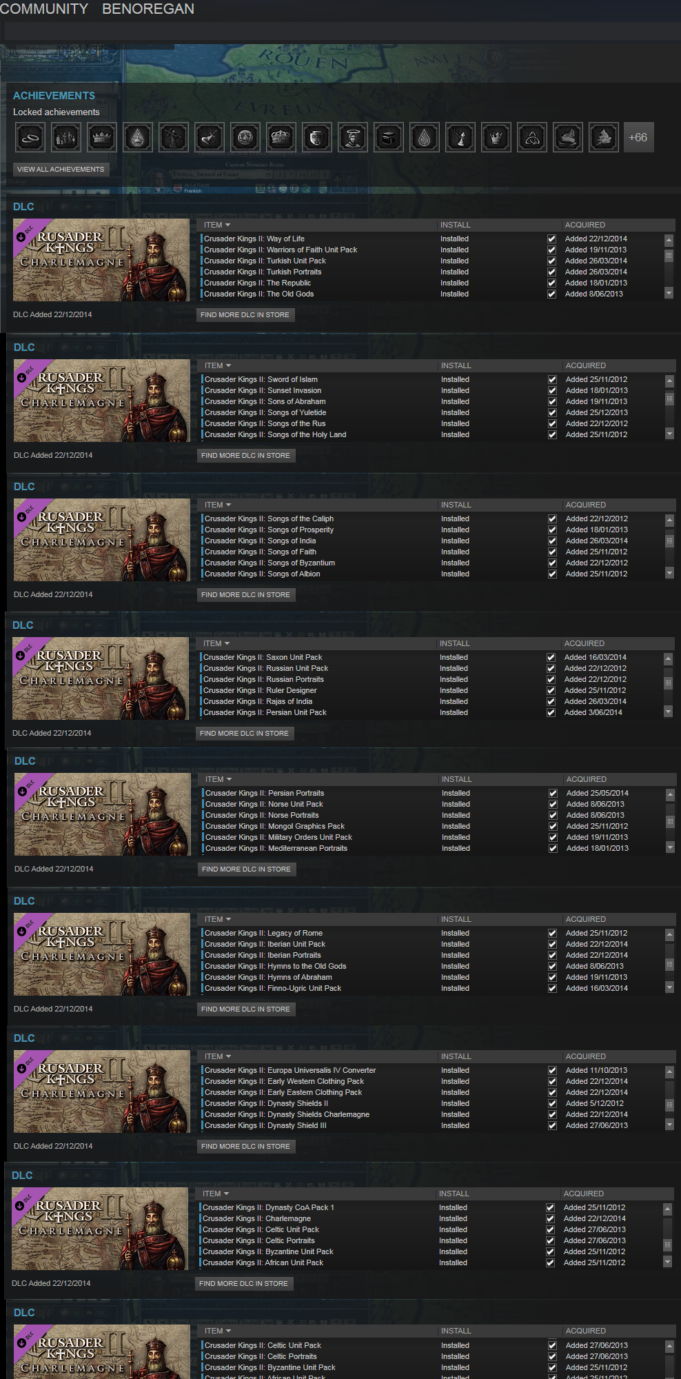 CPR Flavors PLUS! Submod for HIP/CPR | Page 2 | Paradox Interactive Forums
