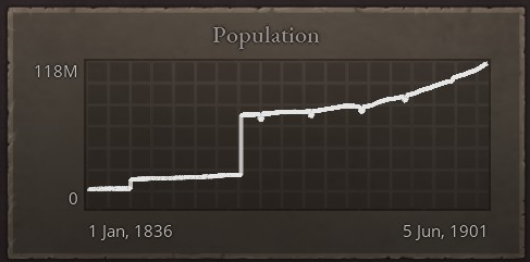 (Inter)National content | Paradox Interactive Forums