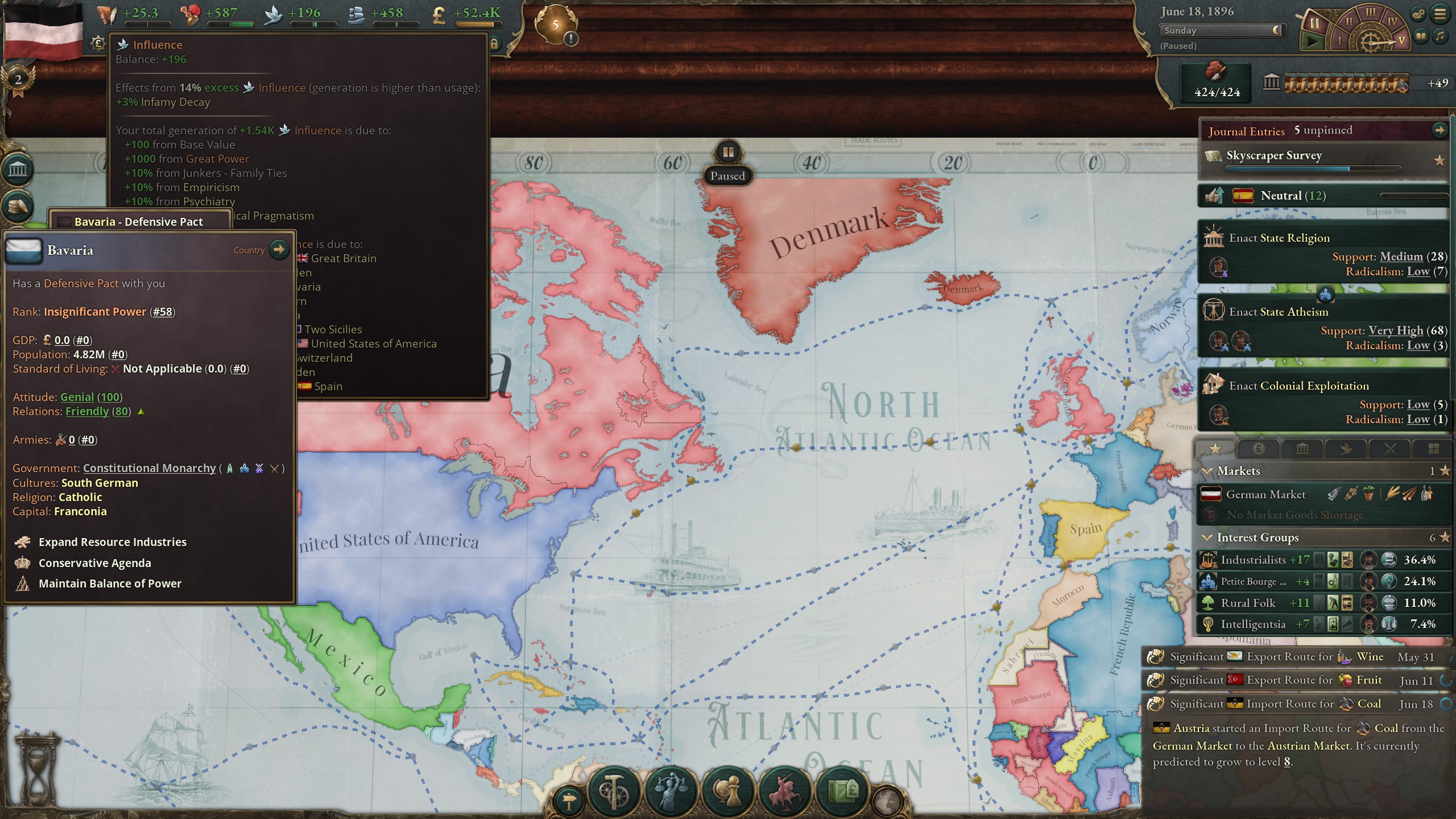 Existing treaties with unified countries | Paradox Interactive Forums