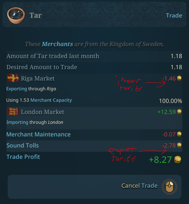 Tariffs | Paradox Interactive Forums