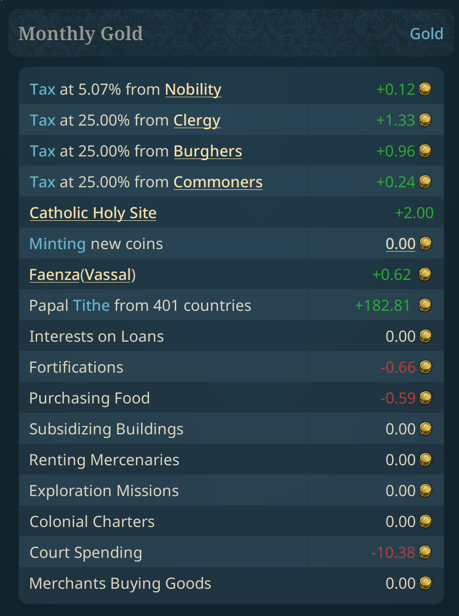 UI/general art style— an incoherent rambling | Page 2 | Paradox Interactive Forums