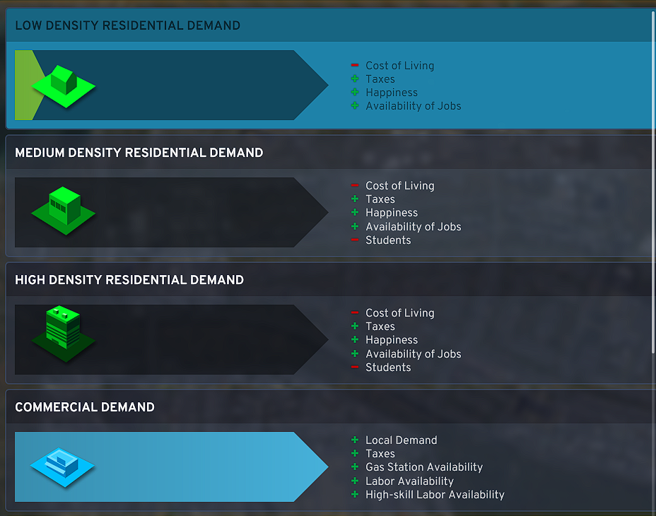 Population declining for no apparent reason | Paradox Interactive Forums