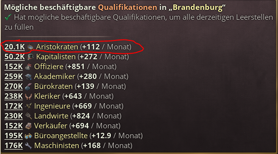 Where exactly do all those Aristocrats are coming from ? | Paradox ...
