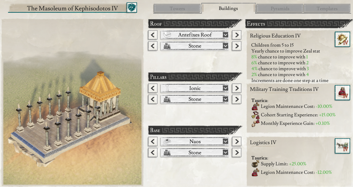 Taurica Part I : Antiquity (304 BC - 450 AD) | Page 3 | Paradox ...