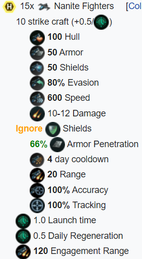 Nanite Ascension Lagfix - Condense Swarmers into Interdictors (Cruiser ...