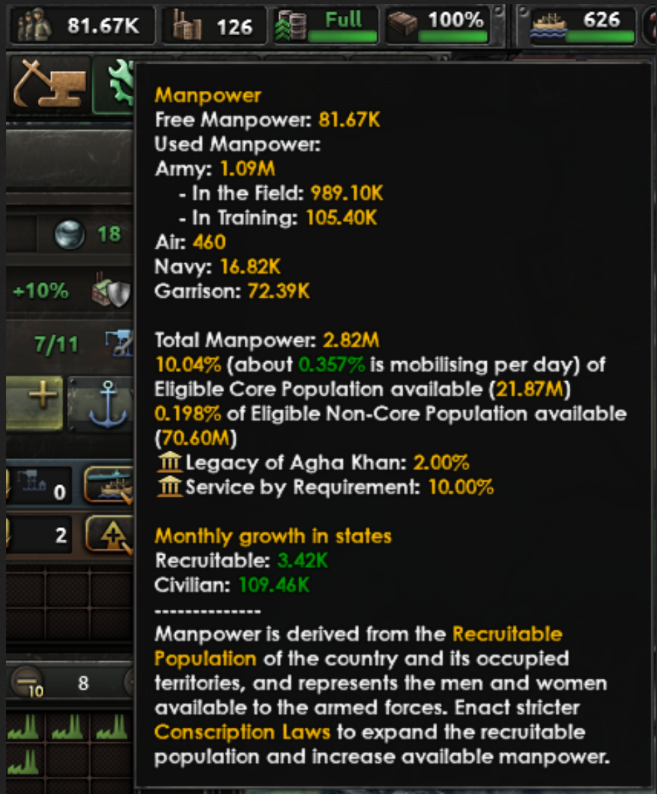 How much manpower can I expect to have? | Paradox Interactive Forums