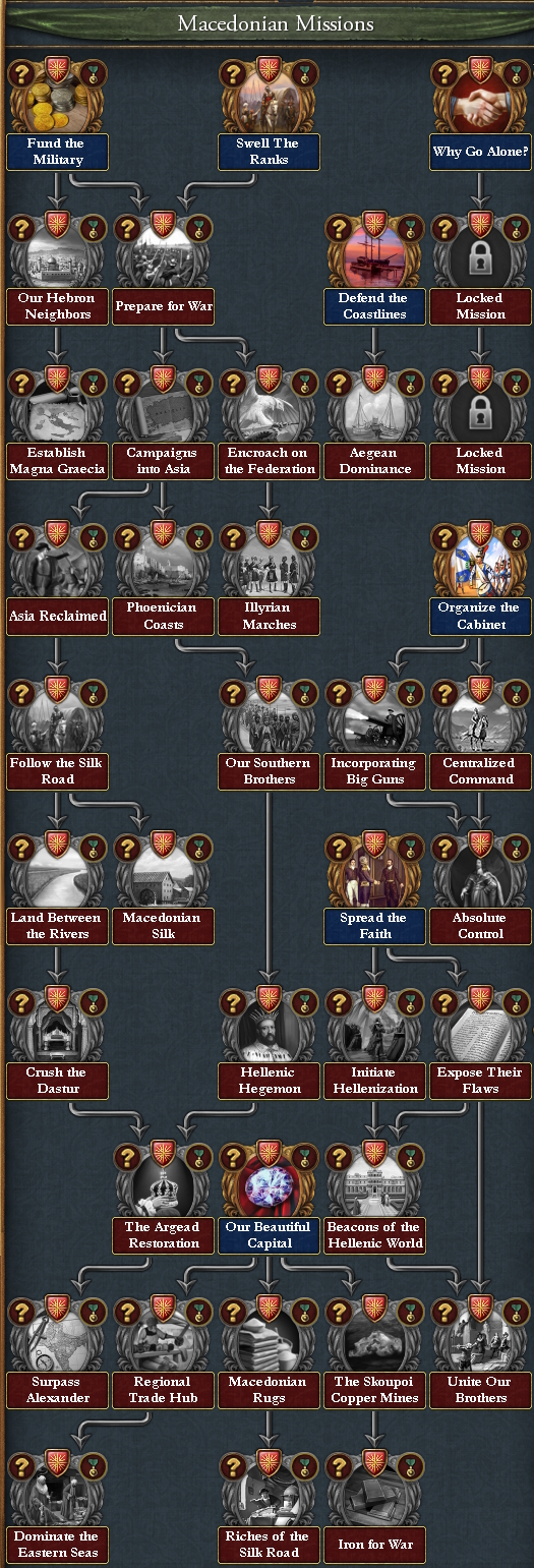 Europa Universalis IV - Mod Spotlight: Post Finem | Paradox Interactive ...