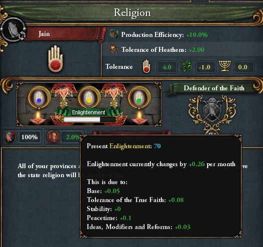 Europa Universalis IV - Mod Spotlight: Post Finem | Paradox Interactive ...